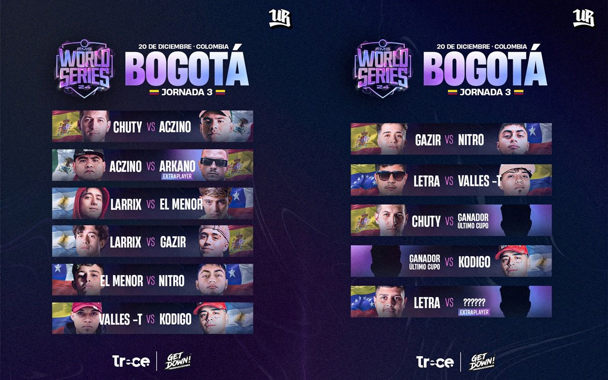 FMS World Series Colombia: todo sobre el evento freestyle del año - El ...